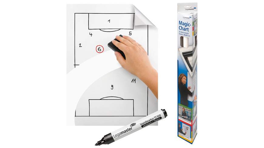 LEGAMASTER Magic-Chart Whiteboard 60 x 80 cm